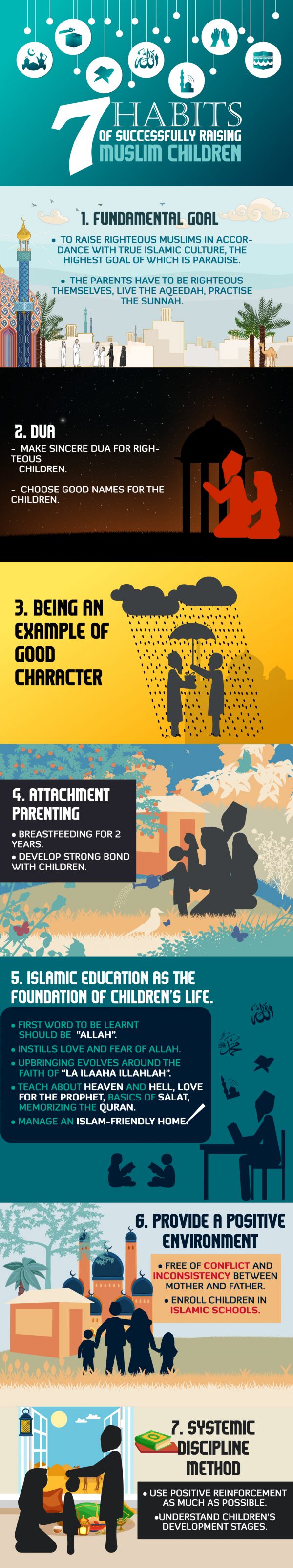 Infographic2 - IOU Blog